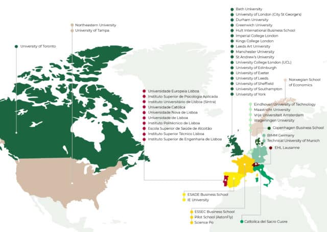University destinations - St. Julian's School